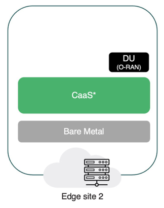 Sylva – Linux Foundation Projects Site